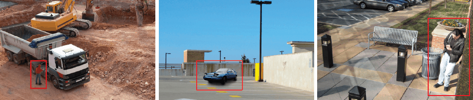 Advanced Security Video Analytics System | CheckVideo